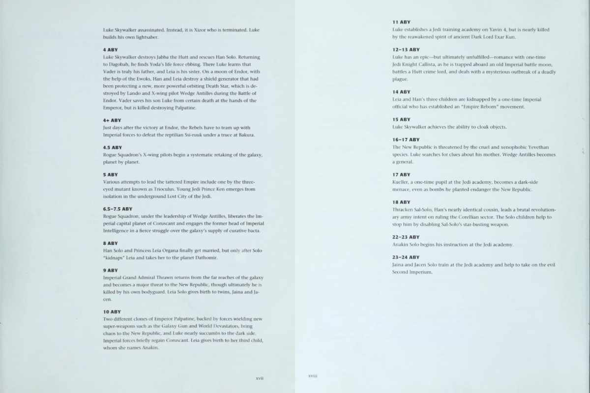 What Is The Meaning of BBY in Star Wars? | ABY & BBY Explained